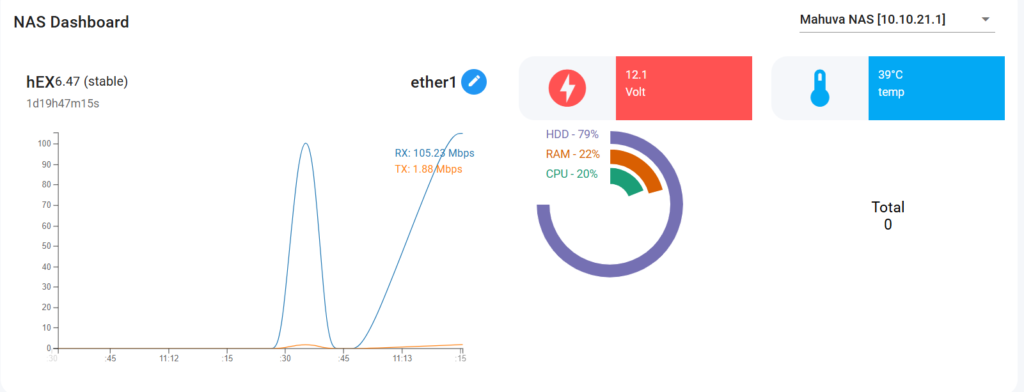Features – PHP Radius